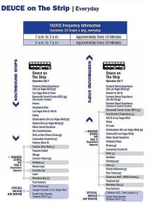 Las Vegas Bus Guide – Deuce & SDX Buses